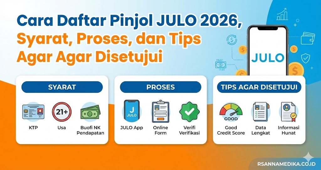 Cara Daftar Pinjol JULO 2026, Syarat, Proses, dan Tips Agar Disetujui